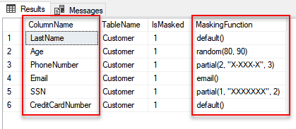 Dynamic Data Masking – Tracking all masked columns in your database ...