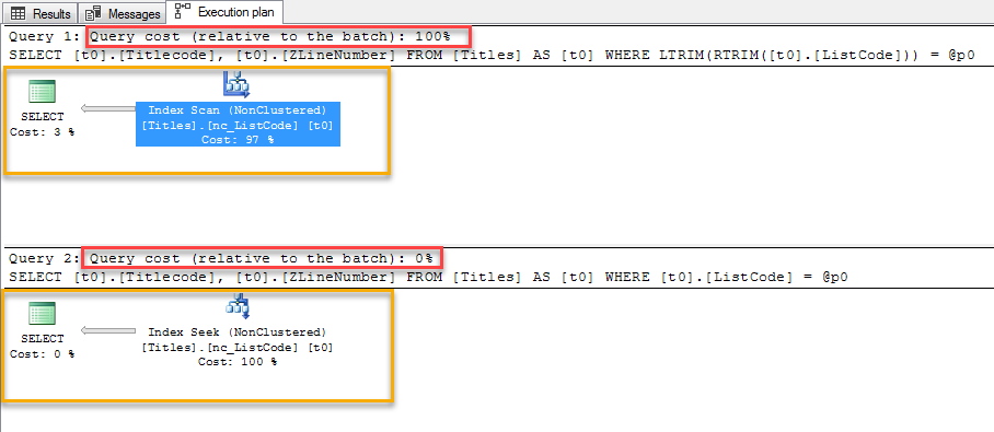 Menace of Trim function usage in Entity Framework – samirbehara