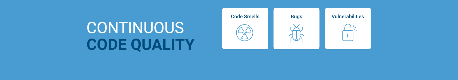 SonarQube – Setting up Quality Gates in your application – samirbehara