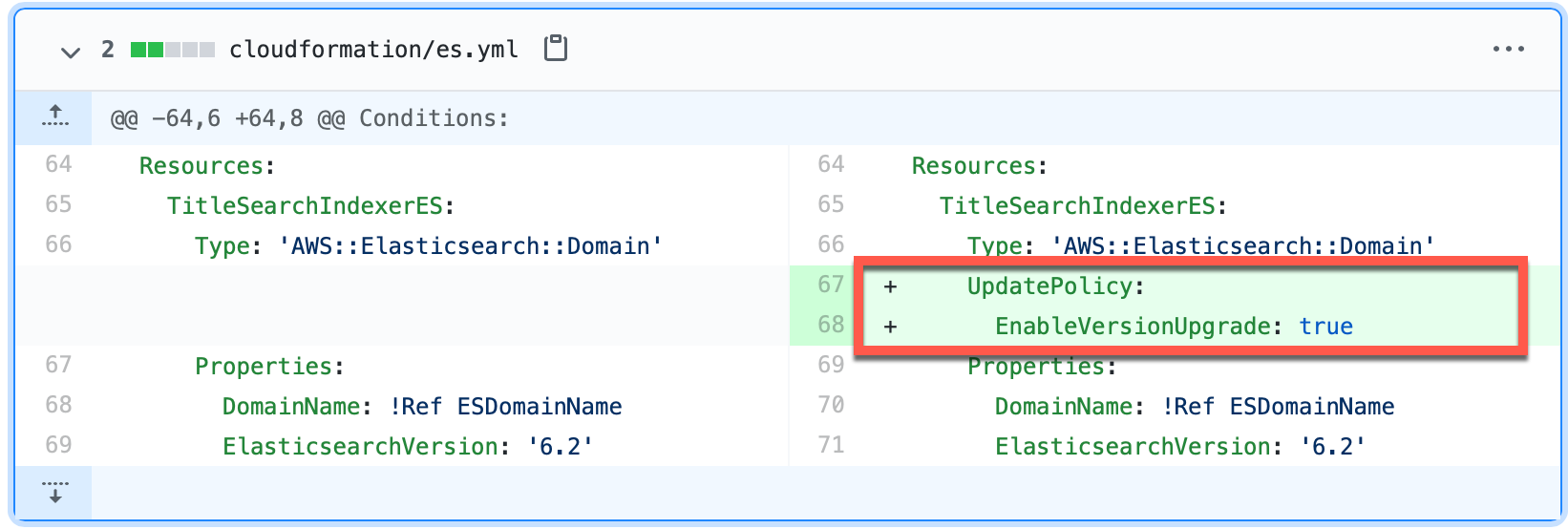 AWS Elasticsearch Version Upgrade from 6.2 to 7.1 – samirbehara