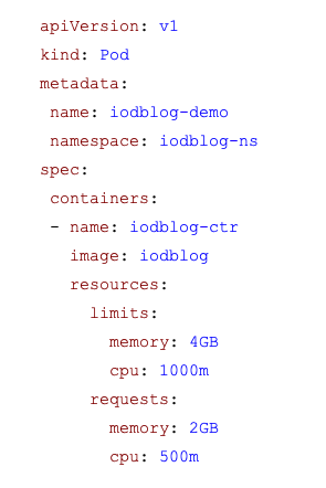 Monitoring Kubernetes in Production – samirbehara